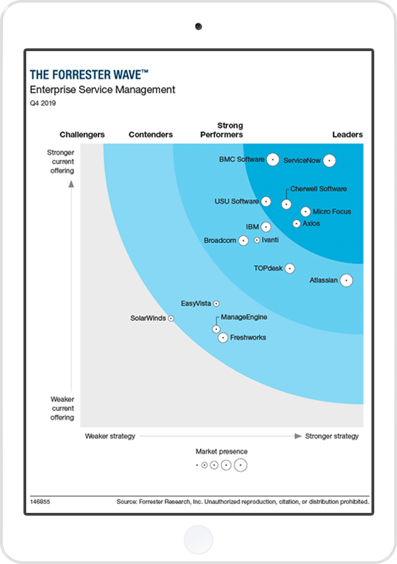The Forrester Wave™: Enterprise Service Management | TOPdesk The Forrester Wave™: Enterprise Service Management | TOPdesk