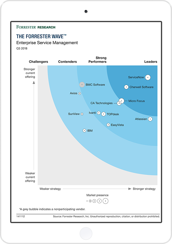 The Forrester Wave™: Enterprise Service Management | TOPdesk The Forrester Wave™: Enterprise Service Management | TOPdesk